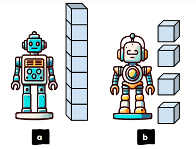 Measure length using centimetre cubes KS1 | Y1 Maths Lesson Resources ...