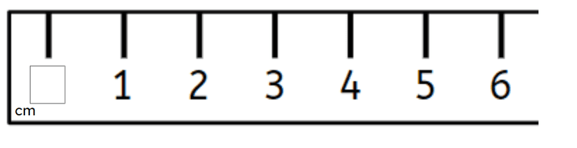 Lesson: Measure length using a ruler | Oak National Academy