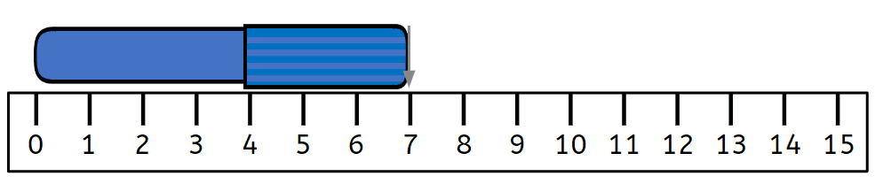 Solve problems by measuring different lengths in cm using a ruler KS1 | Y1 Maths Lesson ...