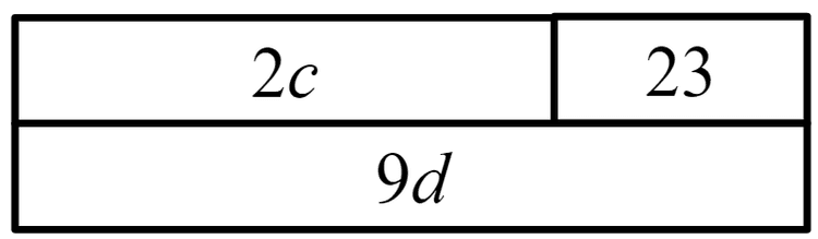 Additive relationships KS3 | Y9 Maths Lesson Resources | Oak National ...