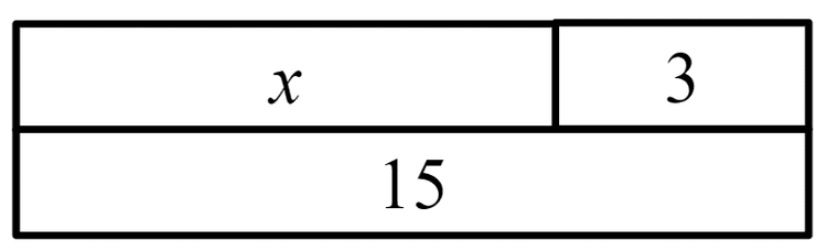 Additive relationships KS3 | Y9 Maths Lesson Resources | Oak National ...