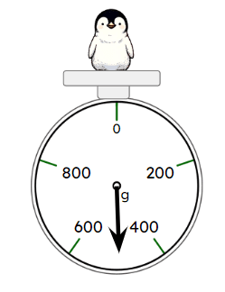 Tell the time to the hour using the hour hand KS1 | Y1 Maths Lesson ...