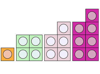 Skip count in odds and evens KS1 | Y1 Maths Lesson Resources | Oak ...
