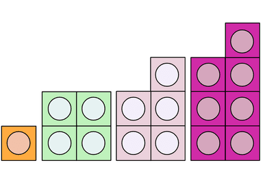 Skip count in odds and evens KS1 | Y1 Maths Lesson Resources | Oak ...