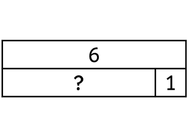 Explain where 6, 7, 8 and 9 lie on a number line KS1 | Y1 Maths Lesson ...