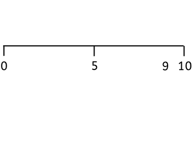 Order and sort numbers into odd and even sets KS1 | Y1 Maths Lesson ...