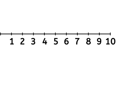 Explain what odd and even numbers are and the difference between them ...