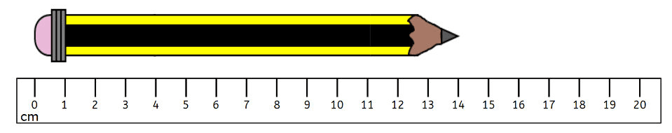Solve problems by measuring different lengths in cm using a ruler KS1 ...
