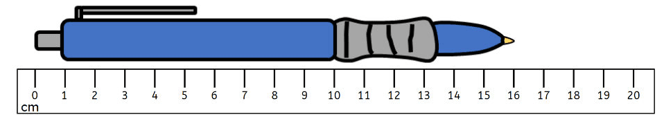 Solve problems by measuring different lengths in cm using a ruler KS1 ...