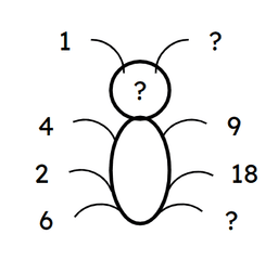 Explain how to identify a prime factor of a number KS2 | Y5 Maths ...