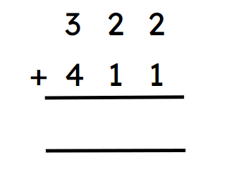 Add 3-digit numbers using column addition KS2 | Y3 Maths Lesson ...