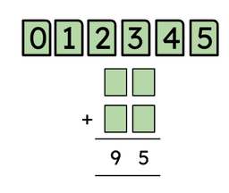 Use column addition to solve problems KS2 | Y3 Maths Lesson Resources ...