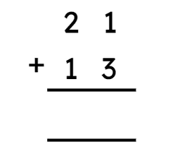 Use column addition to add numbers by regrouping ones KS2 | Y3 Maths ...