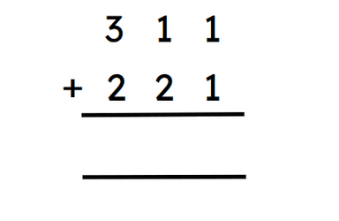 Use column addition to add numbers by regrouping ones KS2 | Y3 Maths ...