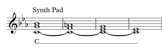 How can we fuse different musical styles and traditions? KS3 | Y9 Music ...