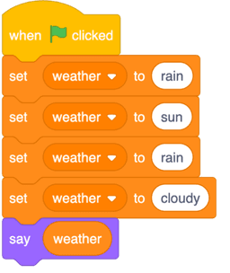 Variables KS3 | Y7 Computing Lesson Resources | Oak National Academy