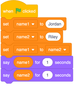 Variables KS3 | Y7 Computing Lesson Resources | Oak National Academy