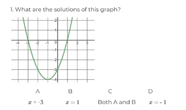 Lesson: Identify and interpret roots, intercepts and turning points of ...