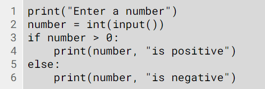 Putting it all together KS3 | Y8 Computing Lesson Resources | Oak ...