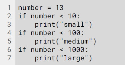 Round and round KS3 | Y8 Computing Lesson Resources | Oak National Academy