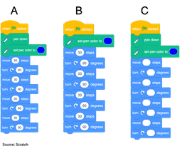 Sequencing KS3 | Y7 Computing Lesson Resources | Oak National Academy
