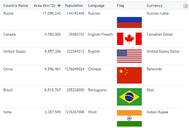Using a database KS2 | Y5 Computing Lesson Resources | Oak National Academy