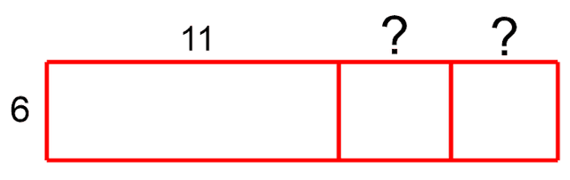 Lesson Using Multiples To Divide Oak National Academy