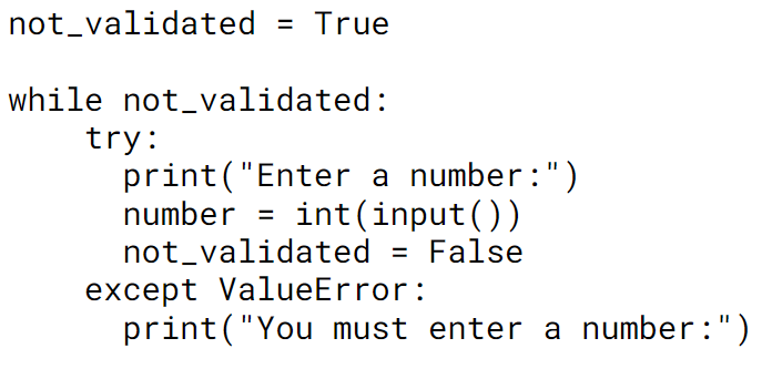 Lesson Pseudocode Oak National Academy