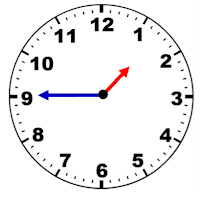 Lesson: Identifying quarter past and quarter to on an analogue clock ...