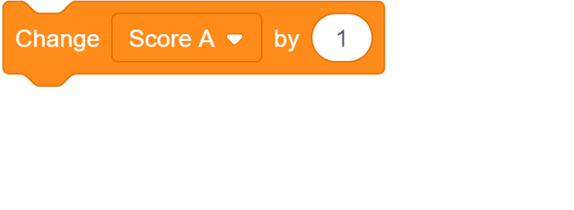 Variables in programming KS2 | Y6 Computing Lesson Resources | Oak ...