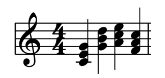 How can a melodic riff be added above a chord sequence? KS3 | Y9 Music ...