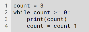 Round and round KS3 | Y8 Computing Lesson Resources | Oak National Academy