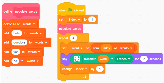 Translate this! Part 2 KS3 | Y7 Computing Lesson Resources | Oak ...