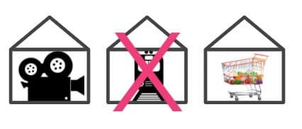 Saying what there is and is not in the town KS2 | Y5 French Lesson ...