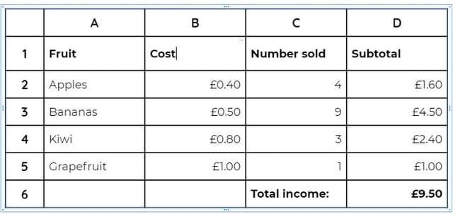 What is a spreadsheet? KS2 | Y6 Computing Lesson Resources | Oak ...
