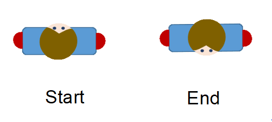 To identify half, quarter and three quarter turns KS1 | Y1 Maths Lesson ...