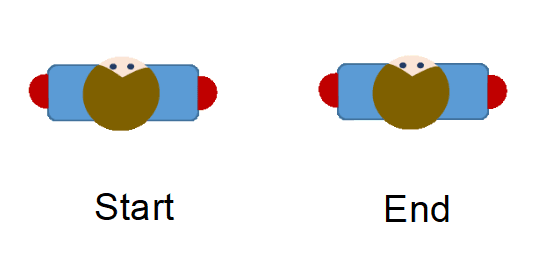 Lesson: To identify half, quarter and three quarter turns | Oak ...