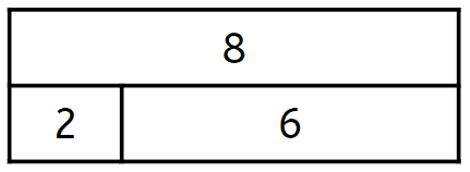 Lesson: Partition the numbers 8 and 9 in different ways | Oak National ...