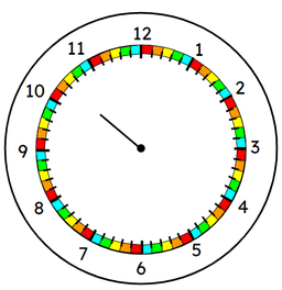 Tell the time to the hour using the hour hand KS1 | Y1 Maths Lesson ...