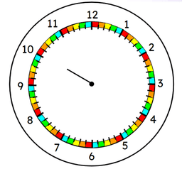 Tell the time to the hour using the hour hand KS1 | Y1 Maths Lesson ...