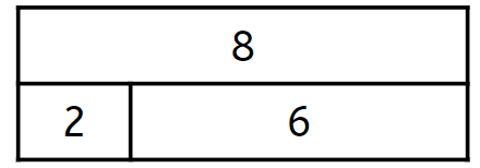 Partition the numbers 6 to 10 in different ways KS1 | Y1 Maths Lesson ...