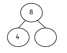 Identify a missing part when a whole is partitioned into two parts KS1 ...