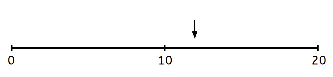 Estimate length in cm KS1 | Y1 Maths Lesson Resources | Oak National ...