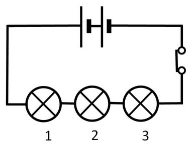 Electrical resistance KS3 | Y9 Science Lesson Resources | Oak National ...