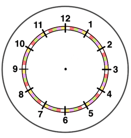 Tell and write the time to five minutes past and to on a clock face KS1 ...