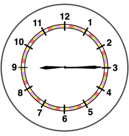 Lesson: Tell and write quarter past and quarter to on a clock face ...