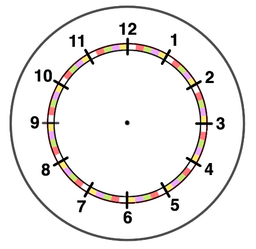 Tell and write quarter past and quarter to on a clock face KS1 | Y2 ...