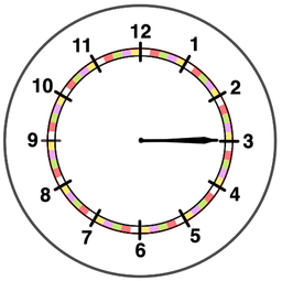 Tell and write quarter past and quarter to on a clock face KS1 | Y2 ...