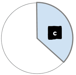 Tell and write quarter past and quarter to on a clock face KS1 | Y2 ...