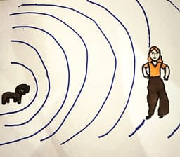 Measuring the volume of sounds KS2 | Y4 Science Lesson Resources | Oak ...